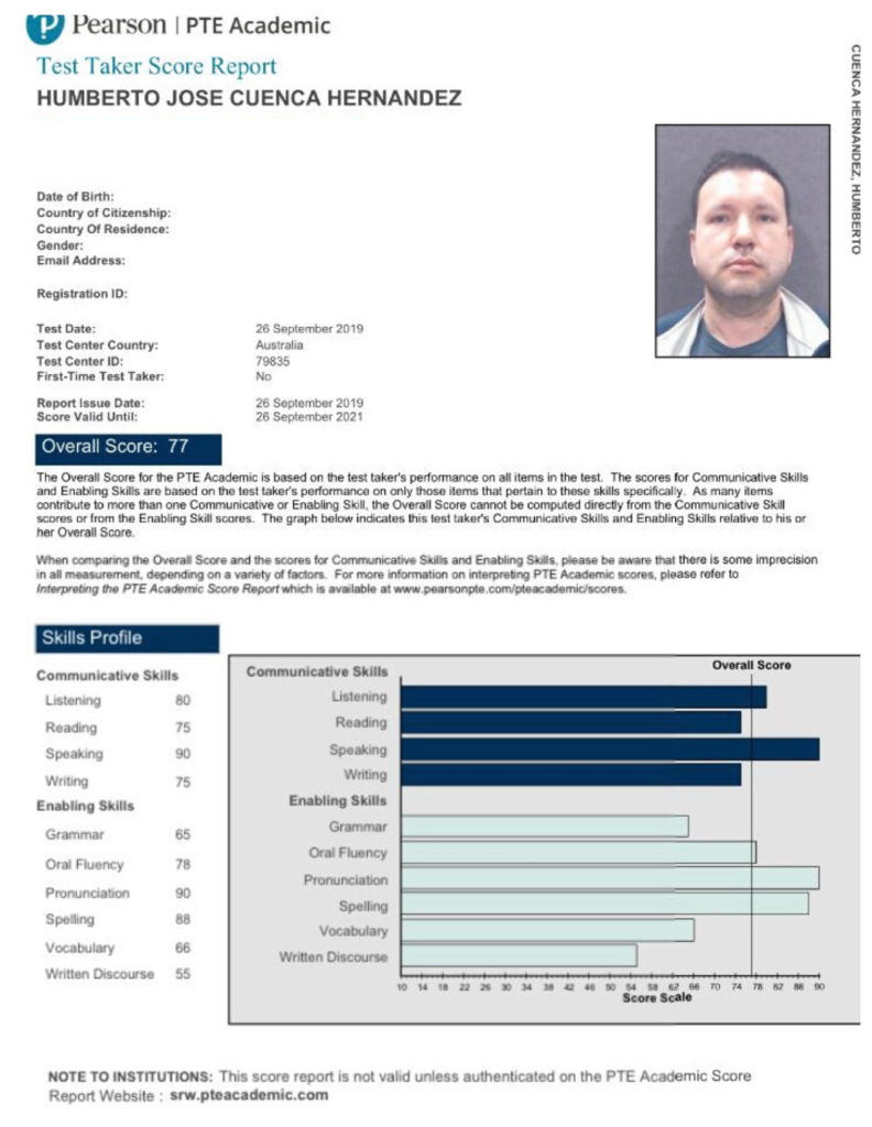 Historias de Éxito – Instituto PTE