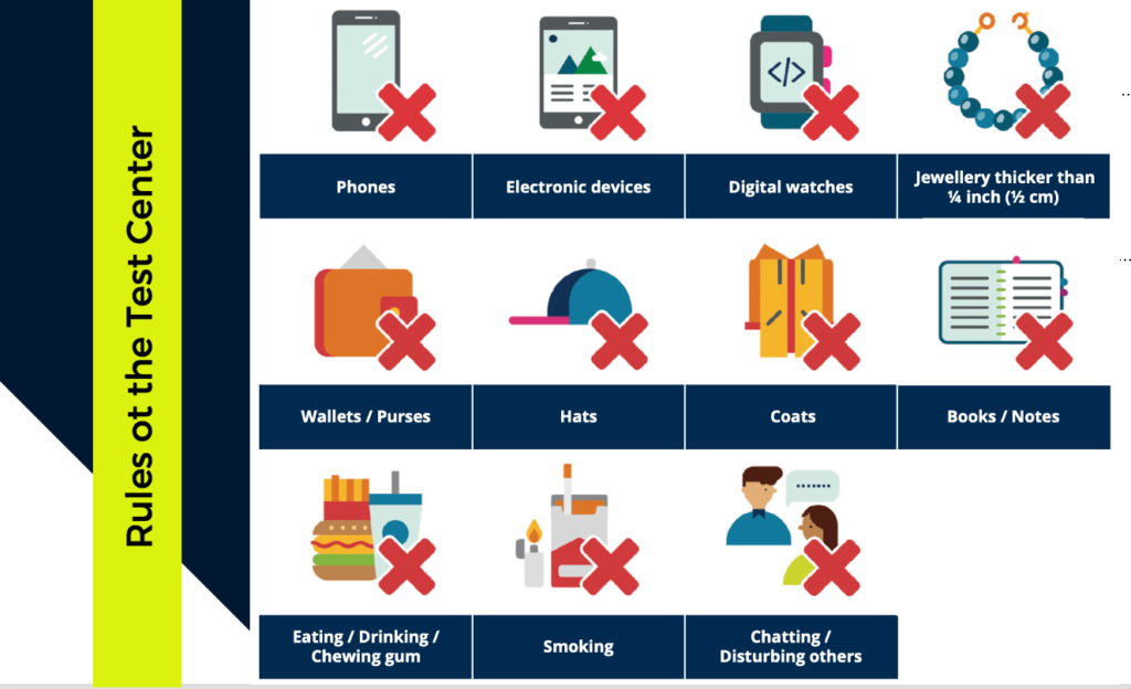 Reglas en el test center - Instituto PTE